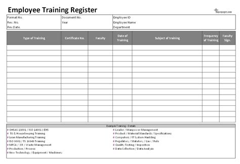 Training Record Template In Excel
