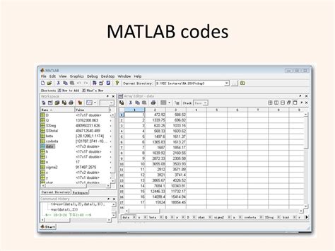 Regression Analysis with MATLAB. MATLAB codes Read the data into ...