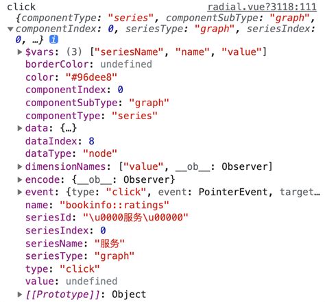 Echarts 5 3 可视化 Echarts Graph关系图 《数据可视化实战解决方案》 极客文档