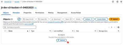 How To Set Up An Amazon Cloudfront Distribution For Amazon S3 Bucket 🚀 Jayant Tripathy