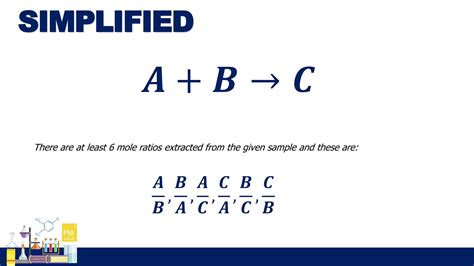 Chemistry Mole Ratio Science Subject For Shs Pdf