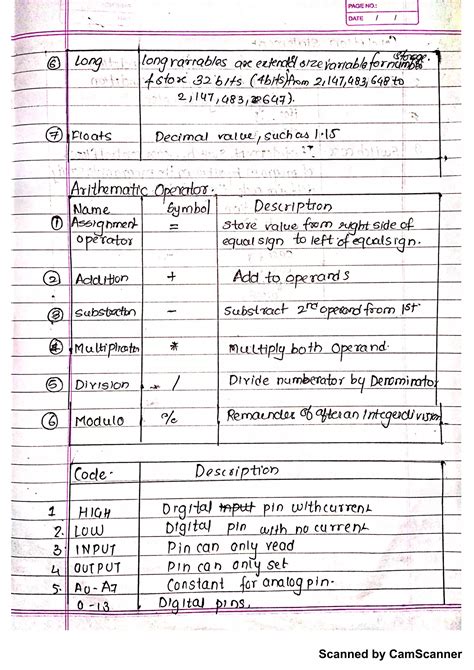 Arduino Basic Pdf