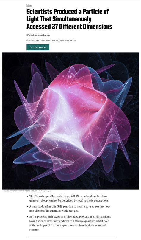 37 Dimensions Album On Imgur