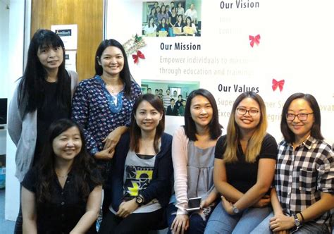 Basic Intermediate Excel Course Learn Excel To Perform Basic Data Analytics Visualization