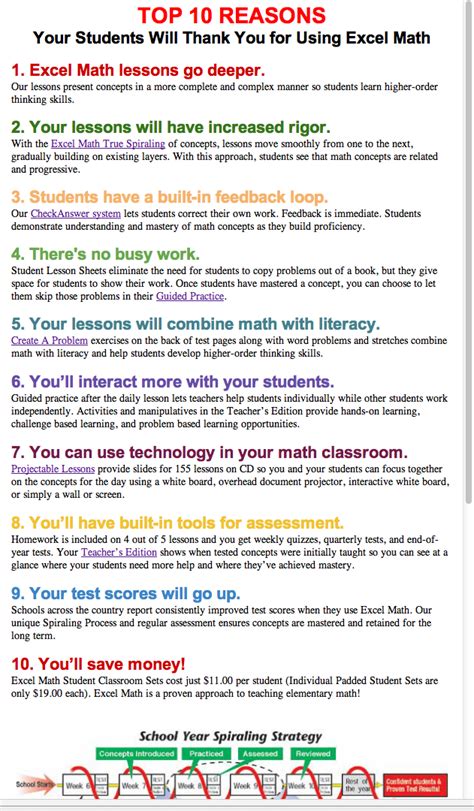 Excel Math Math Lessons Thinking Outside The Textbook