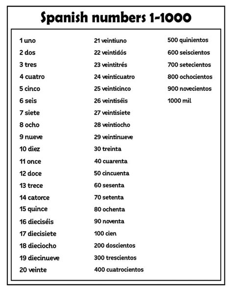 Spanish Numbers 1 1000 Printable Worksheet