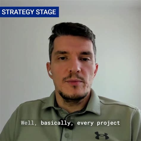 Dmitri Plotnikov On Linkedin Automation