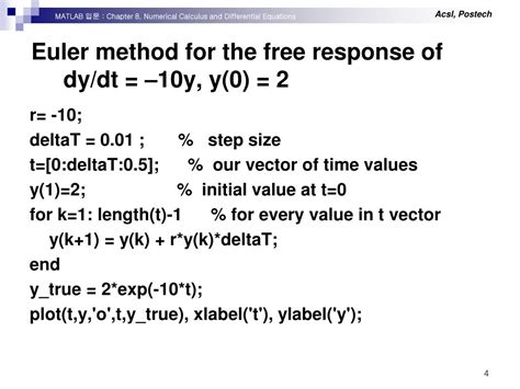 Ppt Matlab 입문 Chapter 8 Numerical Calculus And Differential Equations Powerpoint Presentation