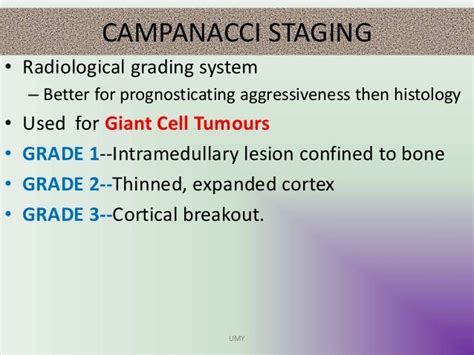 Benign Bone Tumors