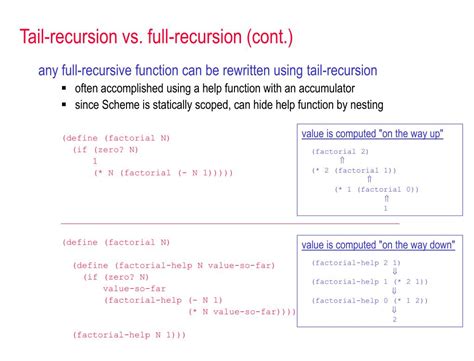 Ppt Csc 550 Introduction To Artificial Intelligence Spring 2004 Powerpoint Presentation Id