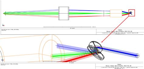 Simulation Of 2D Galvano Mirrors In Zemax Zemax Community