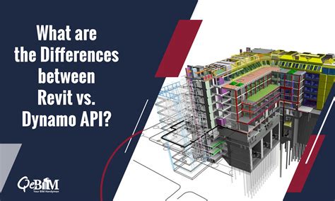What Are The Differences Between Revit Vs Dynamo API