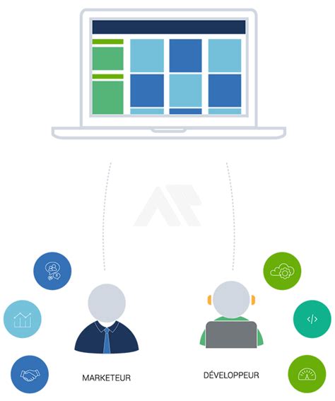 La Plateforme Pour Vos Api Et Webservices Mobiles