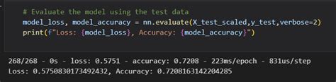 Github Lynchjosh Neural Network Charity Analysis