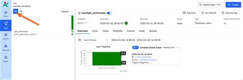 Get Started With Apache Airflow Part 1 Write And Run Your First Dag
