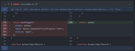 Error Unexpected Token 10 · Issue 20 · Vite Pluginvite Plugin Dynamic Import · Github