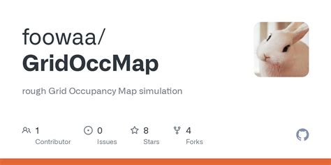 GitHub Foowaa GridOccMap Rough Grid Occupancy Map Simulation