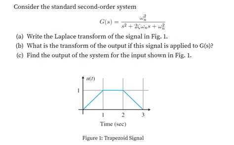 Solved Consider The Standard Second Order System Gs 2