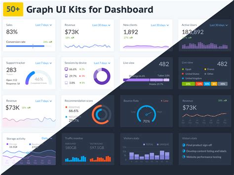 Sketch Ecommerce App Ui Kit Freebie — Uix Library