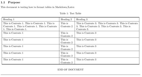 How Can I Reformat A Table Using Markdown Pandoc Pdf Tex Latex