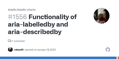 Functionality Of Aria Labelledby And Aria Describedby · Issue 1556