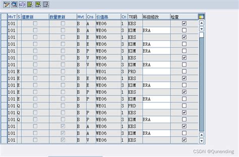 sap mm 如何配置移动类型对应的具体科目（omwn，obyc） sap移动类型配置 csdn博客