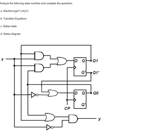 Solved Analyze The Following State Machine And Complete The