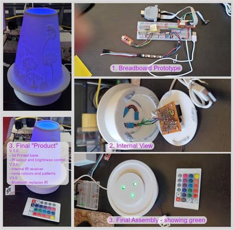 From The Arduino Community On Reddit Finperform