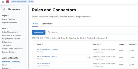 Actionable Observability Apm Anomaly Rule Types Doesnt Show Up In O11y Rules Page · Issue