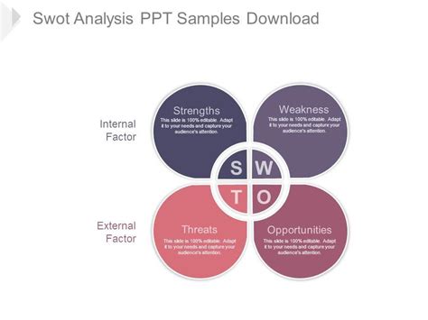 Swot Analysis Ppt Samples Download Presentation Graphics Presentation PowerPoint Example