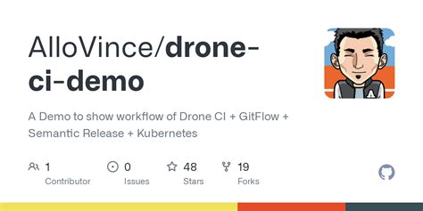 Github Allovince Drone Ci Demo A Demo To Show Workflow Of Drone Ci Gitflow Semantic