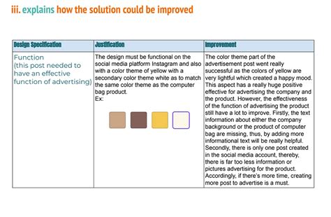 Diii Myp Design How To Get A Score Of 8 For Criterion D Strand Iii