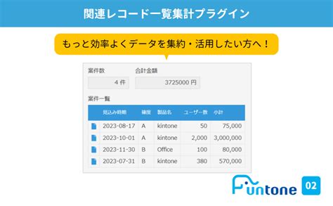 必要に応じて同じ項目を増やしたい！テーブル（表）機能の使い方 船井総研 Kintone導入・運用コンサルティング