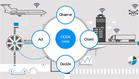 The Right Attitude For Mrp System Implementation Blog For