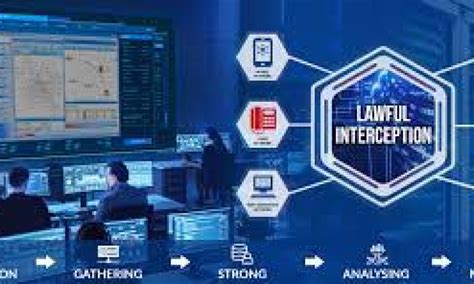 Lawful Interception Management System Market To See Revolutionary