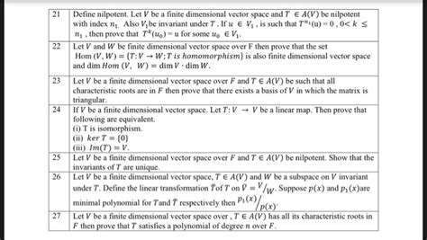 Solved Define Nilpotent Let V Be A Finite Dimensional