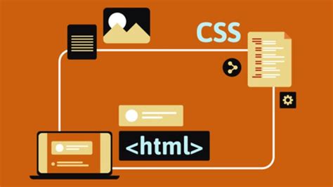 thiết kế trang web đơn giản với html và css academyacademy