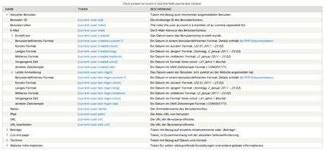 Jquerytreetablejs Expandable Tree Margin Left Is To Far To The Left