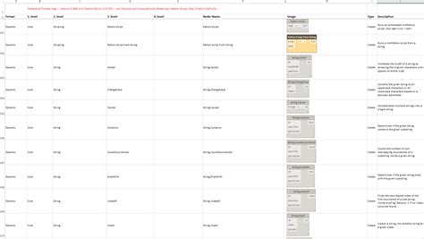Resource Node Book For Dynamo Download Dynamo Nodes