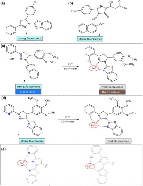 Pyrazoline Based Probes For Fe³⁺ Ion Sensing A 1 B 2 C 3 And D