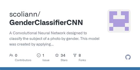 Github Scoliann Genderclassifiercnn A Convolutional Neural Network Designed To Classify The