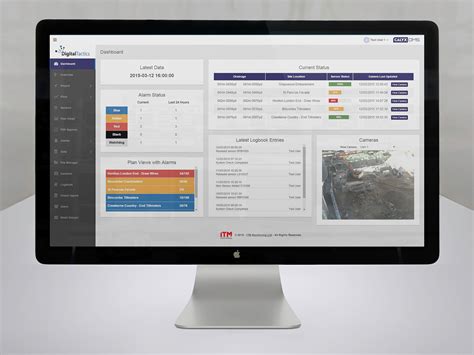 Sensor Data Aggregation Analysis Alerting And Reporting Digital Tactics Digital Tactics