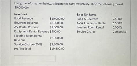solved using the information below calculate the total tax