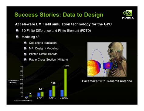 Example Application Of Gpu