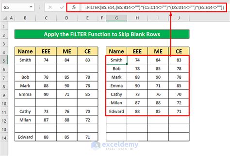 How To Skip Blank Rows Using A Formula In Excel 8 Methods