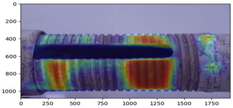 Synthetic Data and Computer-Vision-Based Automated Quality Inspection System for Reused Scaffolding