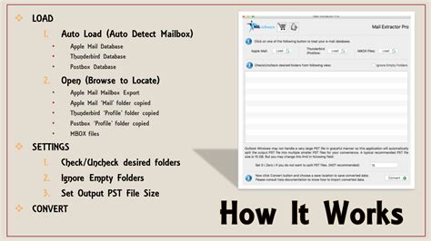 One Of Its Only Kind Mbox Converter Software For Converting Data To Pst