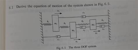 Solved 6 1 Derive The Equation Of Motion Of The System Shown