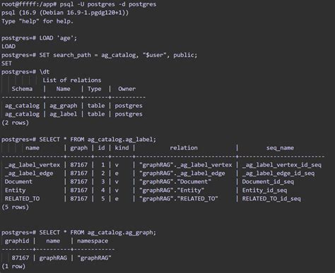 Graphrag And Postgresql Integration In Docker With Cypher Query And Ai