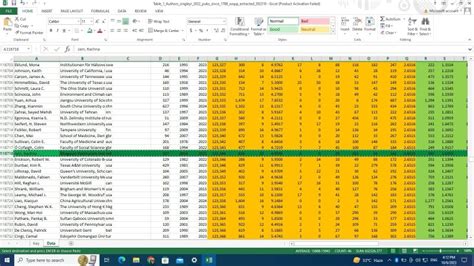 Dr Rachna Jain Is Top Scientist Worldwide Rachna Jain Posted On The Topic Linkedin